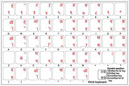 GetUSCart- Hindi New Keyboard Decals with RED Lettering ON Transparent ...