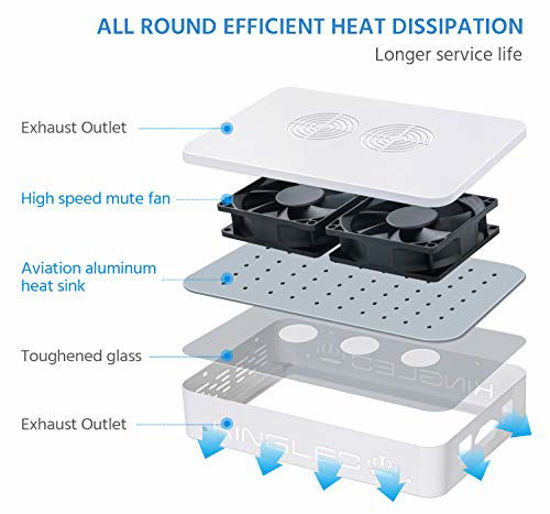 GetUSCart- King Plus 1000w LED Grow Light Double Chips Full Spectrum ...