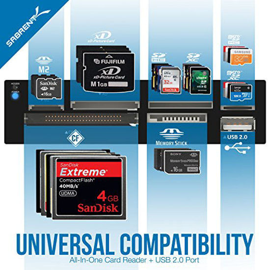 GetUSCart- Sabrent 74-in-1 3.5-Inch Internal Flash Media Card Reader ...