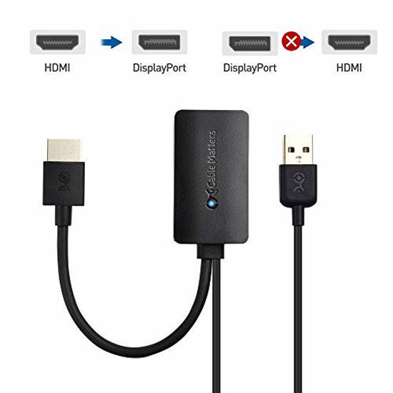 GetUSCart- Cable Matters HDMI to DisplayPort Adapter (HDMI to DP ...