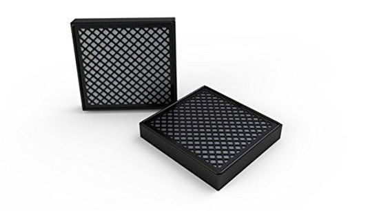 GetUSCart Philips 51001X1 GoPure Compact 200 Car Air Purifier HEPA HESA Replacement Filter 1 Pack