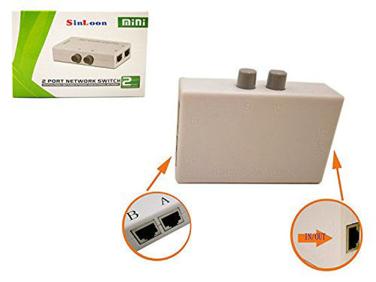 GetUSCart- SINLOON RJ45 Splitter Selector Switch, 2 Ports Network ...