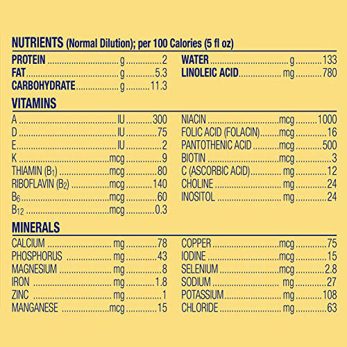 GetUSCart- Enfamil NeuroPro Baby Formula Milk Powder Reusable Tub, 20.7 ...