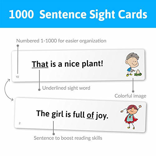 GetUSCart- 1,000 Sight Word Sentence cards with Picture + Sentence ...