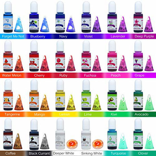 GetUSCart- Alcohol Ink Set - 24 Vibrant Colors Alcohol-based Ink for ...