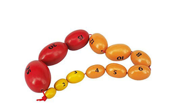 GetUSCart- Wooden Prader Orchidometer, Prader Balls, Endocrine Rosary ...