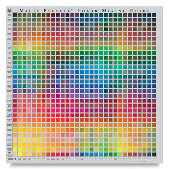 GetUSCart- Magic Palette Color Mixing Guide 11.5 Inch