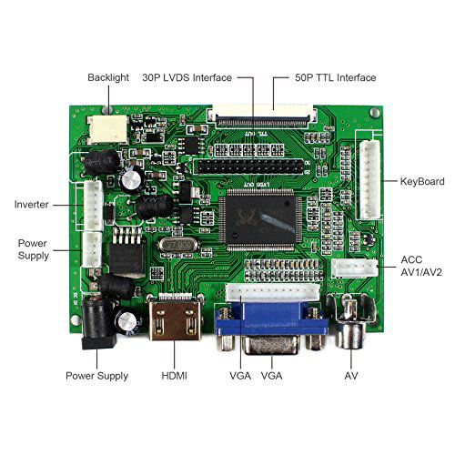 GetUSCart- HDMI+VGA+2AV Input LCD Controller Board for HT140WXB ...