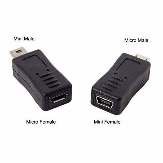 GetUSCart- CY 2pcs Mini USB Male to Micro USB 5pin Female & Mini Female ...