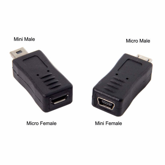 GetUSCart- CY 2pcs Mini USB Male to Micro USB 5pin Female & Mini Female ...