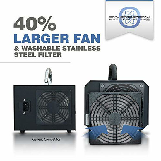 GetUSCart- Enerzen Industrial Ozone Generator 6,000mg Industrial O3 Air Purifier Deodorizer ...