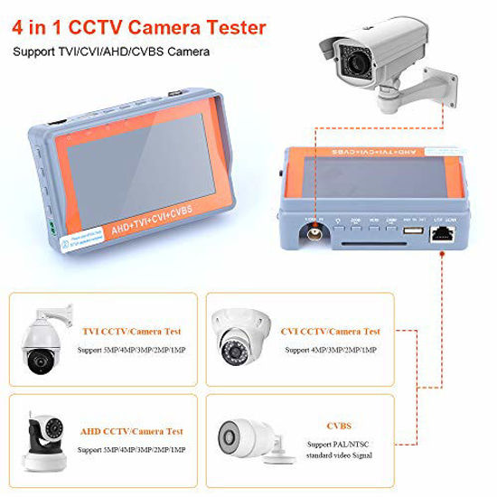 GetUSCart- [Upgrade Version] Electop Wrist CCTV Tester, 5 Inch 4 in 1 ...
