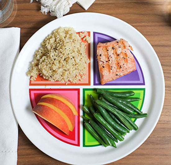 GetUSCart- Health Beet Portion Control Plate - Choose MyPlate for Teens ...