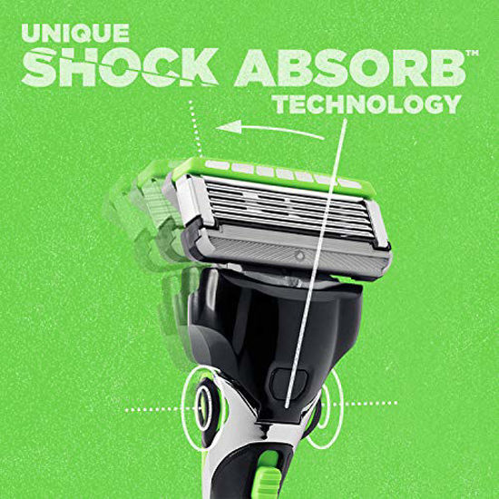 GetUSCart- Schick Hydro 5 Sense Sensitive Skin Razor with Shock Absorb ...