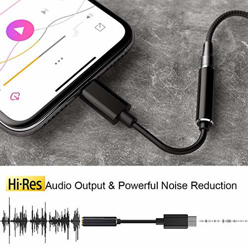 GetUSCart- USB C DAC-USB C Headphone Adapter-Portable 32 Bit Headphone ...