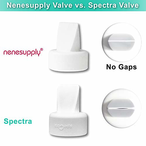 GetUSCart- Nenesupply 6 pc Duckbill Valves Compatible with Spectra S1 ...