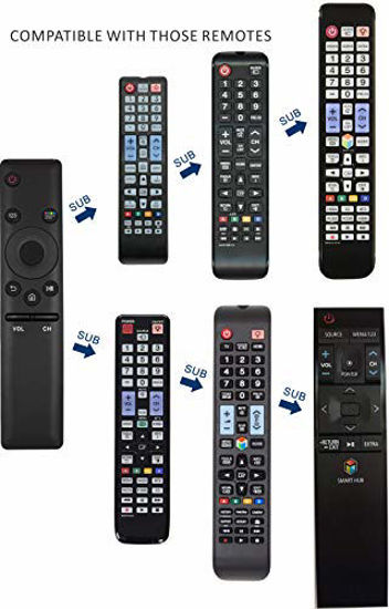 GetUSCart- Universal Samsung TV Remote Control Worked for 2K 4K Smart ...