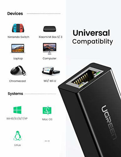 GetUSCart- UGREEN Ethernet Adapter USB 2.0 to 10/100 Network RJ45 LAN ...