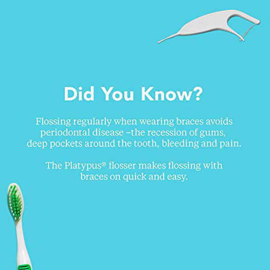 GetUSCart- Platypus Orthodontic Flossers for Braces- Unique Structure ...