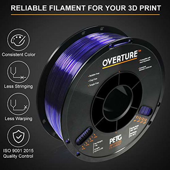 GetUSCart- 3D Filament Clear PETG Filament 1.75mm with Build Surface ...