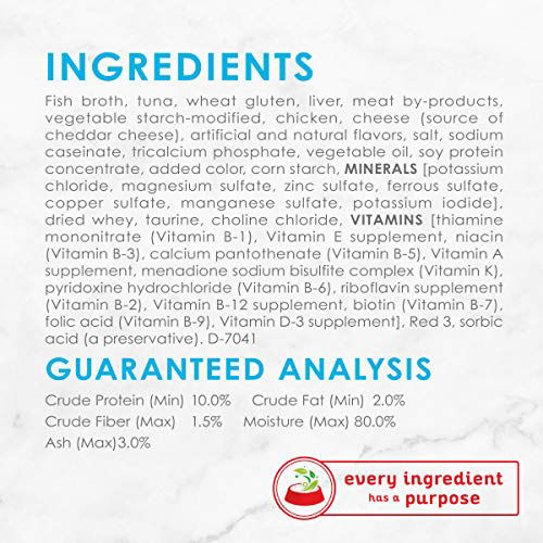 GetUSCart- Purina Fancy Feast Grilled Gravy Wet Cat Food, Delights ...
