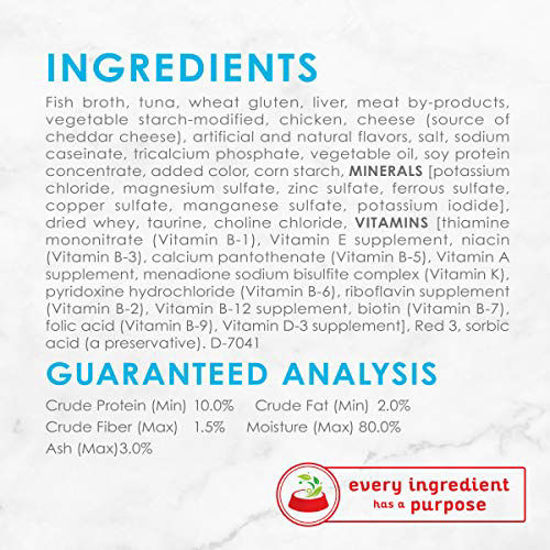GetUSCart- Purina Fancy Feast Grilled Gravy Wet Cat Food, Delights ...