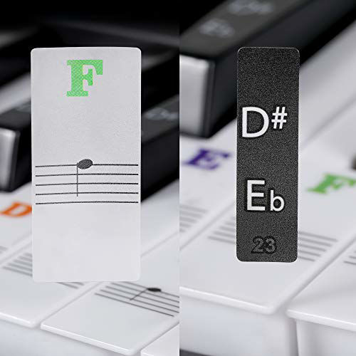 GetUSCart- Piano Keyboard Stickers for 88/61/54/49/37 Key, Bold Large ...