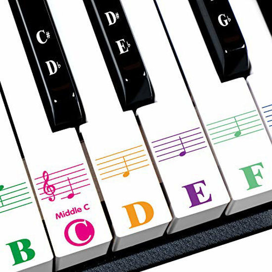 GetUSCart- Piano Stickers for 88/61/54/49/37 Key. Colorful Large Bold ...