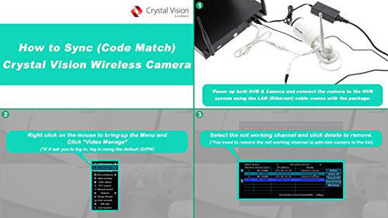 GetUSCart- Crystal Vision CVT-3010W 720P Wireless Replacement Camera ...