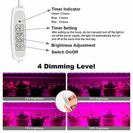 GetUSCart- Mosthink LED Grow Light for Indoor Plants, 20W Plant Grow ...