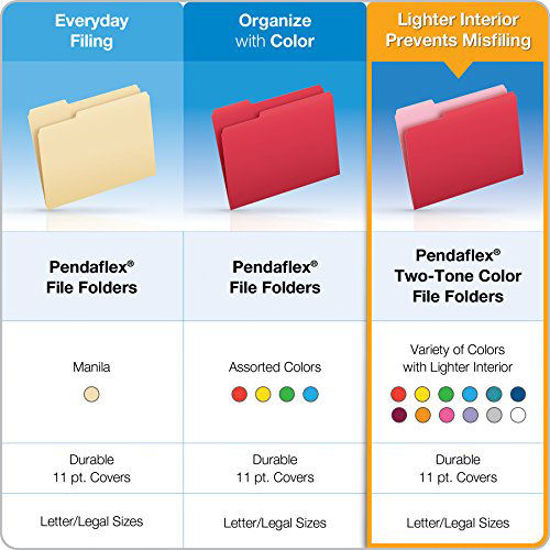 GetUSCart- Pendaflex Two-Tone Color File Folders, Letter Size, 1/3 Cut ...