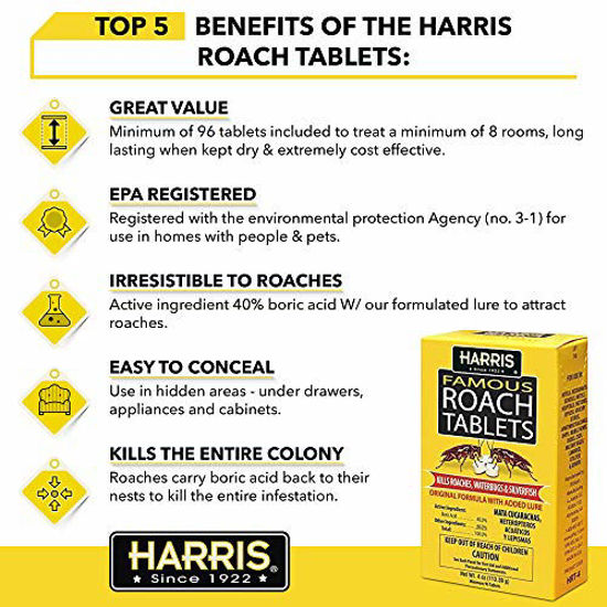 GetUSCart- Harris Roach Tablets, Boric Acid Roach Killer with Lure (4oz ...