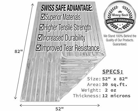 GetUSCart- Emergency Mylar Thermal Blankets (4-Pack) + Bonus Signature ...