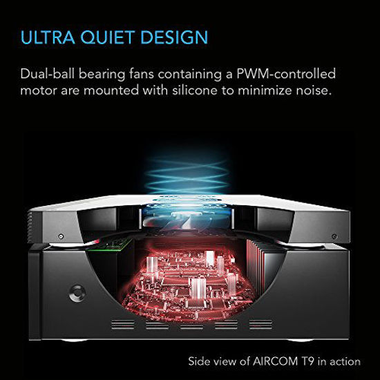 GetUSCart- AC Infinity AIRCOM S7, Quiet Cooling Fan System 12" Top ...