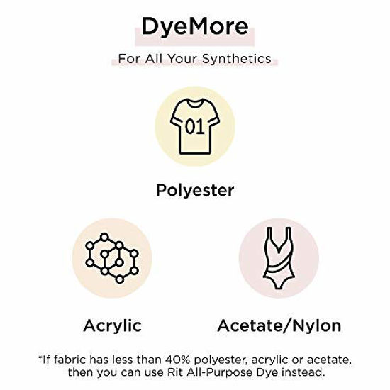 GetUSCart- Rit DyeMore Liquid Dye, Graphite