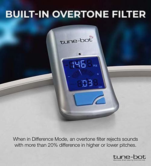 GetUSCart- Tune-Bot Gig Clip-On Digital Drum Tuner with Backlit LCD ...