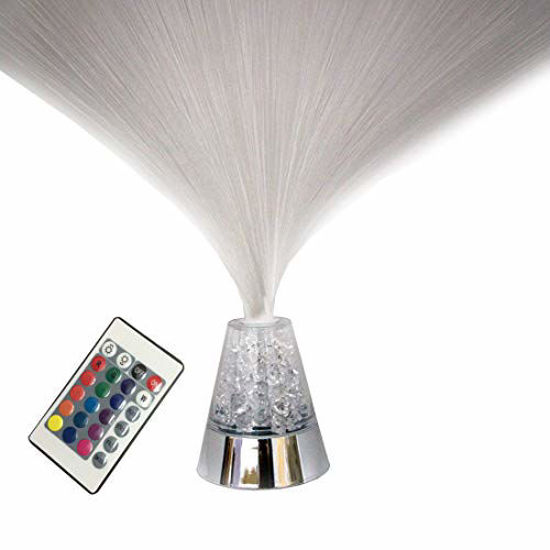 GetUSCart- Remote Control Fiber Optic Party Colorful Lantern LED Table ...