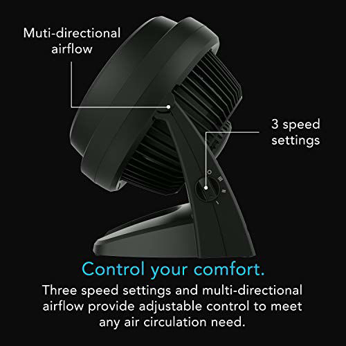 GetUSCart- Vornado 630 Mid-Size Whole Room Air Circulator Fan