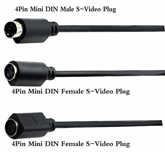 GetUSCart- zdyCGTime S-Video 4 Pin Mini DIN Y Splitter Connector Cable ... GetUSCart- zdyCGTime S-Video 4 Pin Mini DIN Y Splitter Connector Cable ...