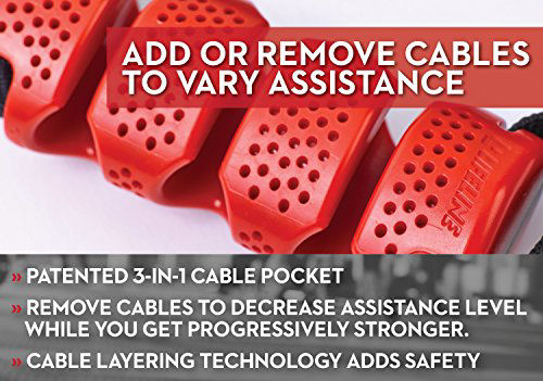 GetUSCart- Lifeline Pull Up Revolution Assistance System to Improve Arm ...