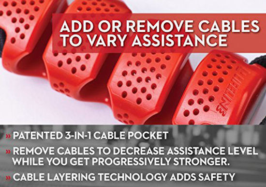 GetUSCart- Lifeline Pull Up Revolution Assistance System to Improve Arm ...