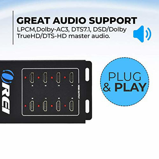 GetUSCart- Orei 1x8 8 Ports HDMI Powered Splitter by OREI for Full HD ...