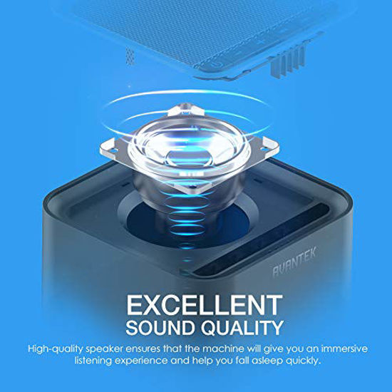 GetUSCart- AVANTEK Noise Sound Machine for Sleeping, 20 Non-Looping ...