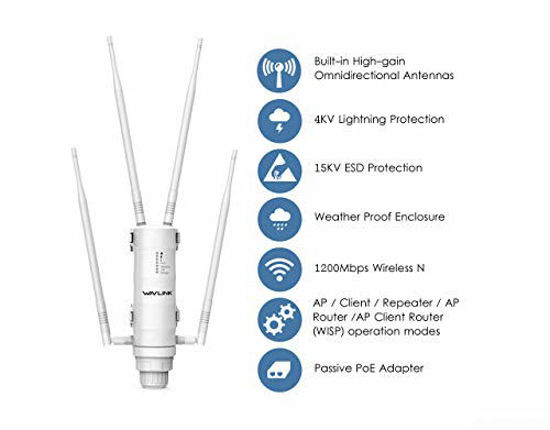 GetUSCart- WAVLINK AC1200 High Power Outdoor Weatherproof WiFi Range ...