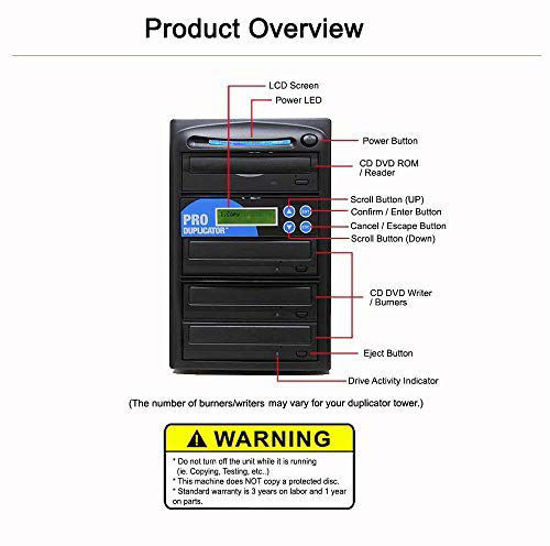 GetUSCart- Produplicator 1 to 5 24X Burner CD DVD Duplicator ...
