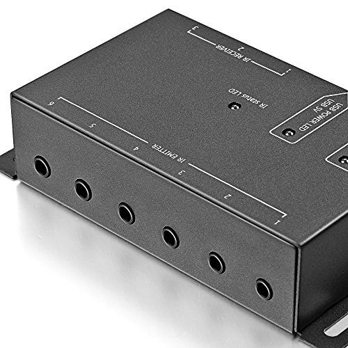 GetUSCart- Infrared Repeater System IR Repeater Kit Control Up to 10 ...