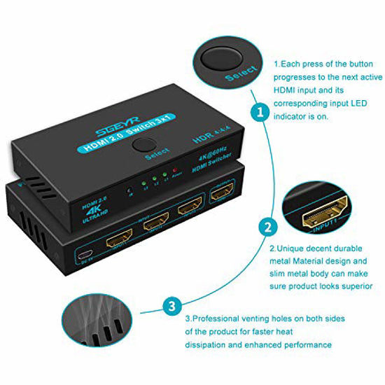 GetUSCart- SGEYR HDMI 2.0 Switch Splitter 3 Port 4K HDMI Switcher 3 in ...