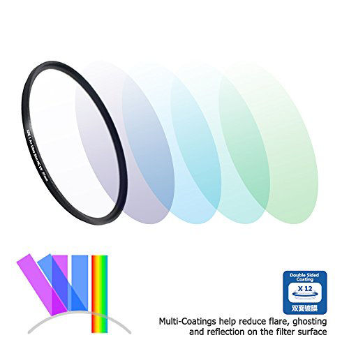 GetUSCart- JJC 43mm UV Filter Multi-Coated Ultraviolet for Fuji ...