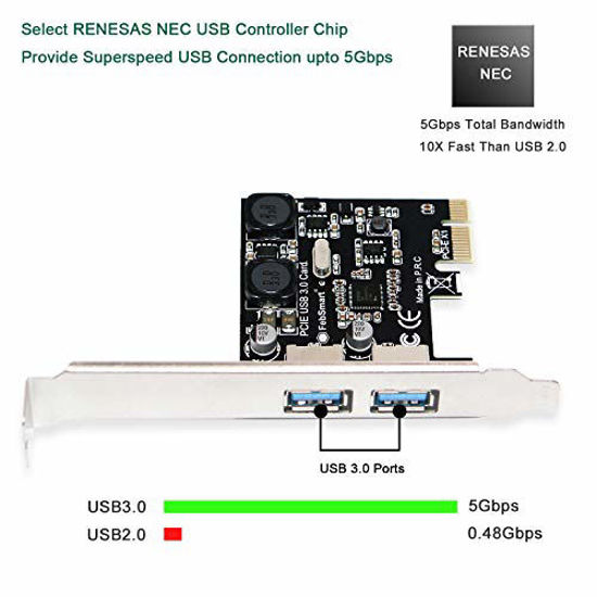 GetUSCart- FebSmart 2 Ports USB 3.0 Super Fast 5Gbps PCI Express (PCIe ...