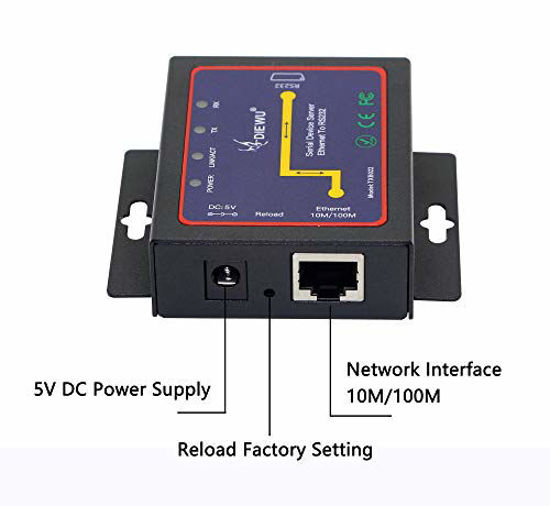 GetUSCart- CERRXIAN RS232 to Ethernet Serial Device Server, 1 Port RS ...